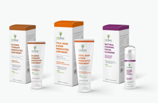 CBD Topicals & Creams | Best CBD Cream - CBDMEDIC™